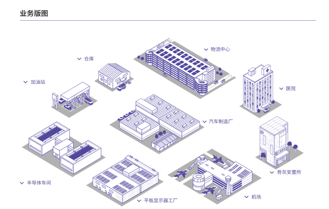 Daifuku（大福）：这家“搬晶圆”的公司，决定了现代半导体工厂的生死节奏